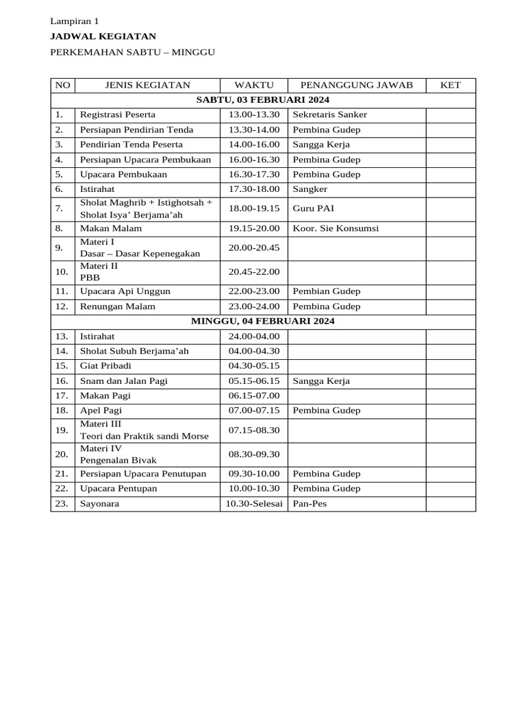 Surat Persami Pramuka | PDF