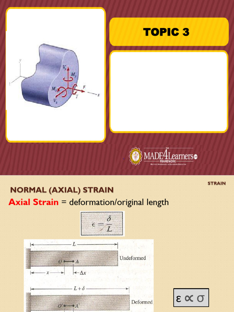 Ce 234 Axial and Shear Strain and Axial Deformation | PDF