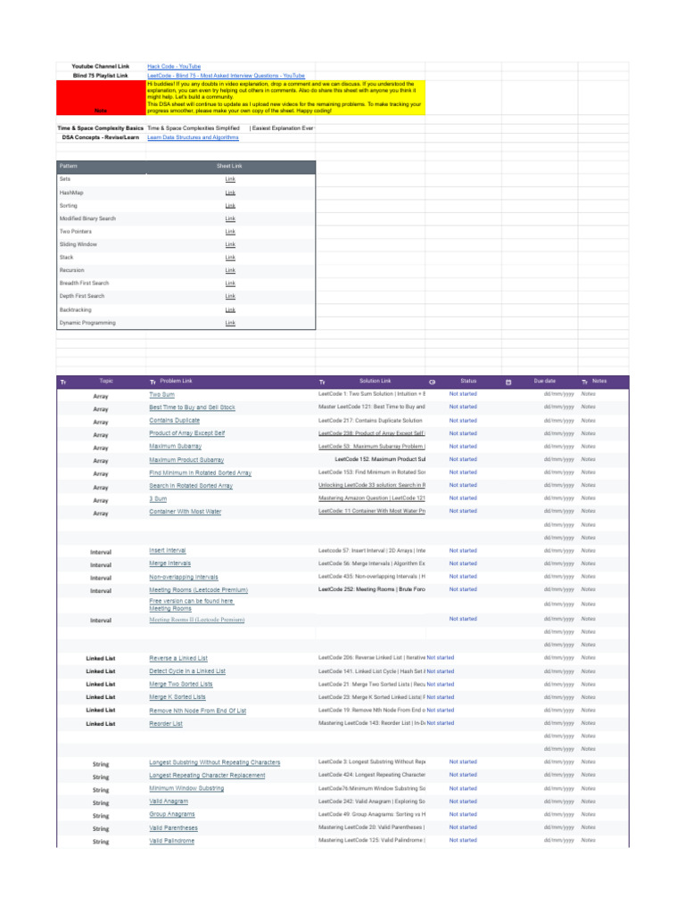 LeetCode Blind 75 by HackCode | PDF