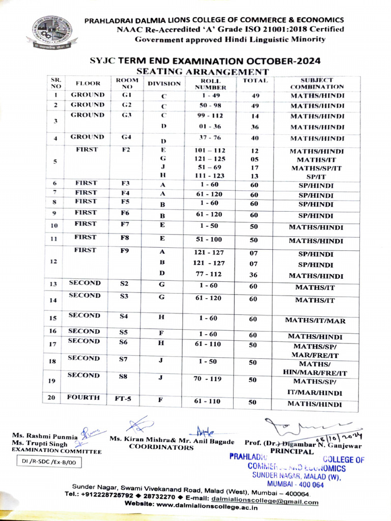 SYJC Seating Arrangement | PDF