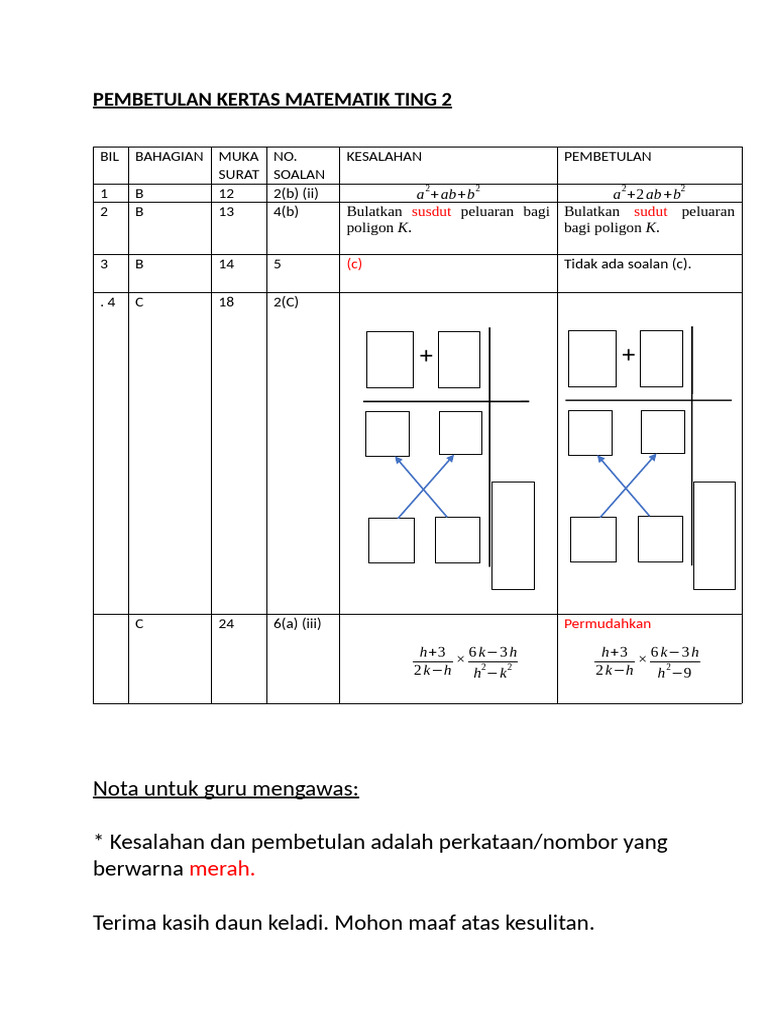 PEMBETULAN KERTAS MATEMATIK TING 2 | PDF PEMBETULAN KERTAS MATEMATIK TING 2 | PDF