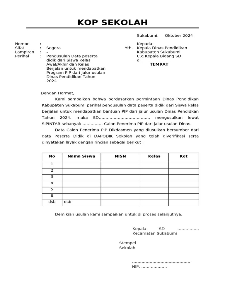 FORMAT USULAN PIP | PDF