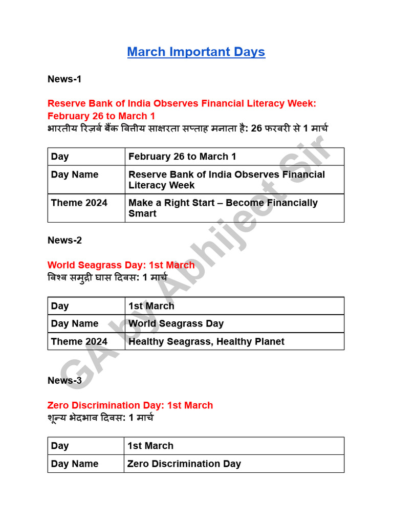 March Important Days | PDF | Travel