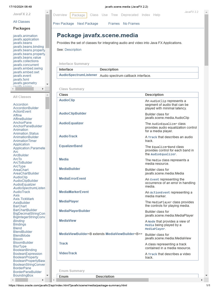 Javafx - Scene.media (JavaFX 2.2) | PDF