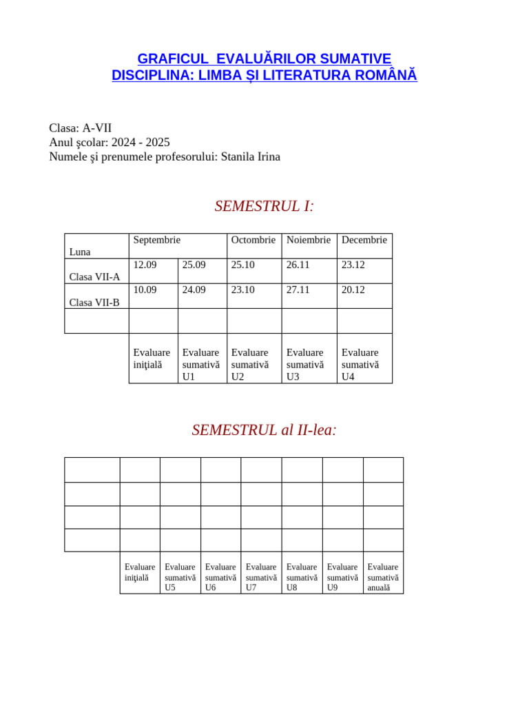 grafic evaluari sumative cl7 | PDF