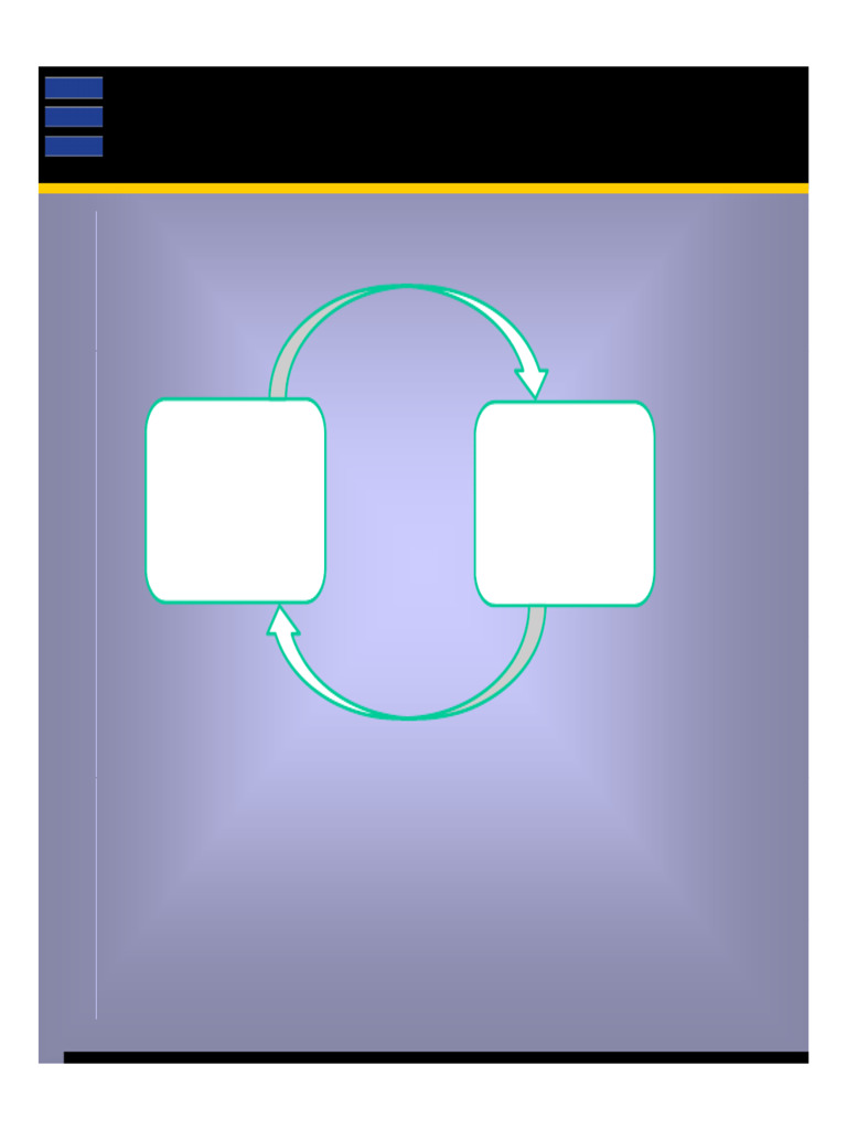 Dynamic - Foundations - Presentation 9 | PDF