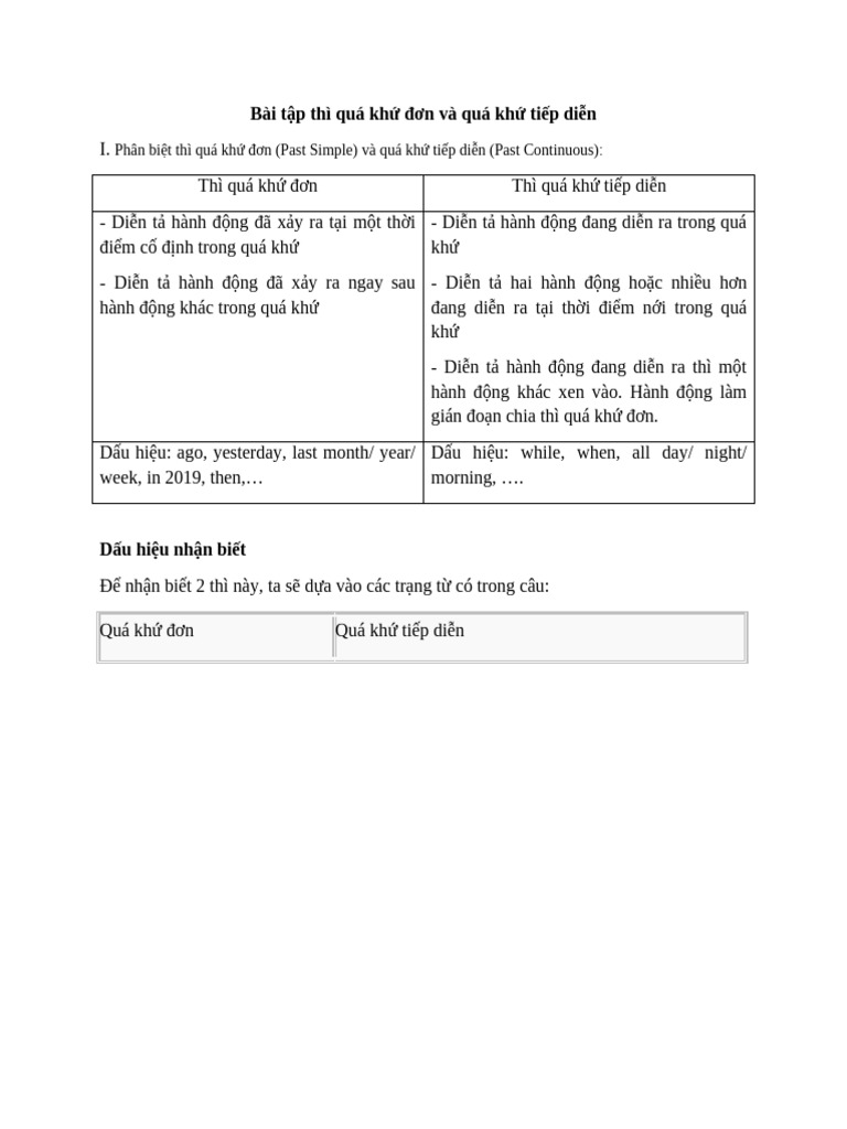 Bai Tap Thi Qua Khu Don Va Qua Khu Tiep Dien | PDF