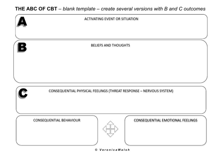 Abcd Blank Template Form | PDF