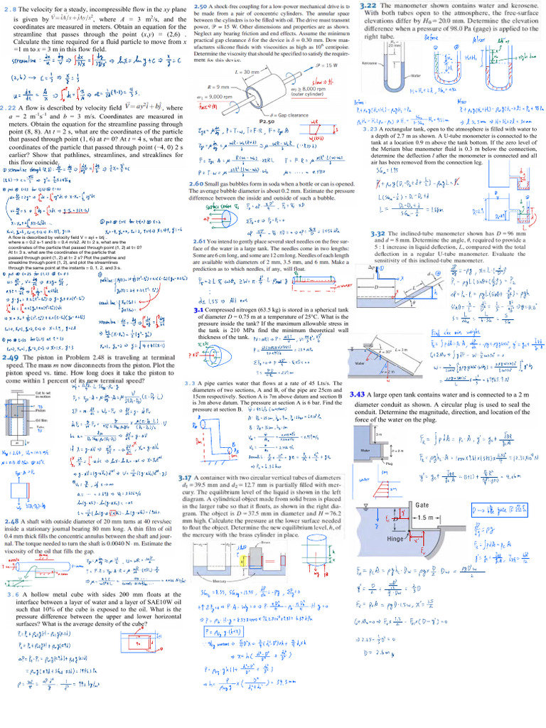 Cheat Sheet | PDF