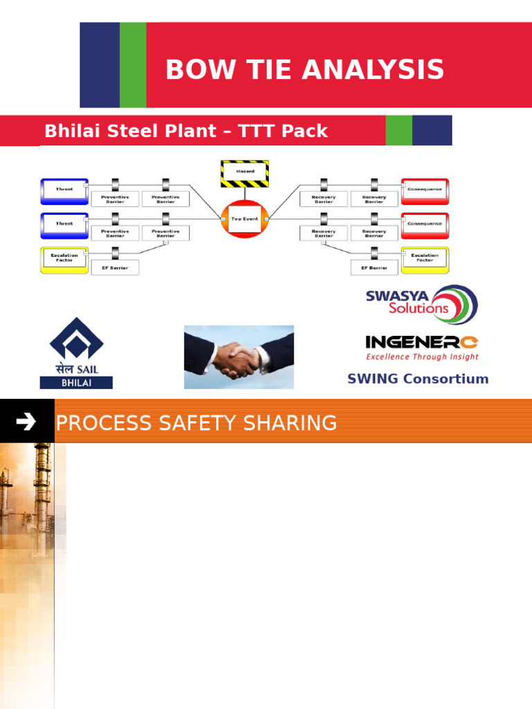 BOW TIE Risk Management-TTT | PDF