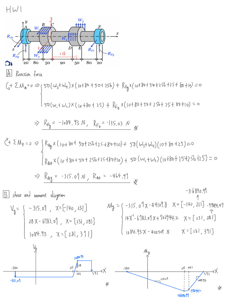 Problem hw1 | PDF