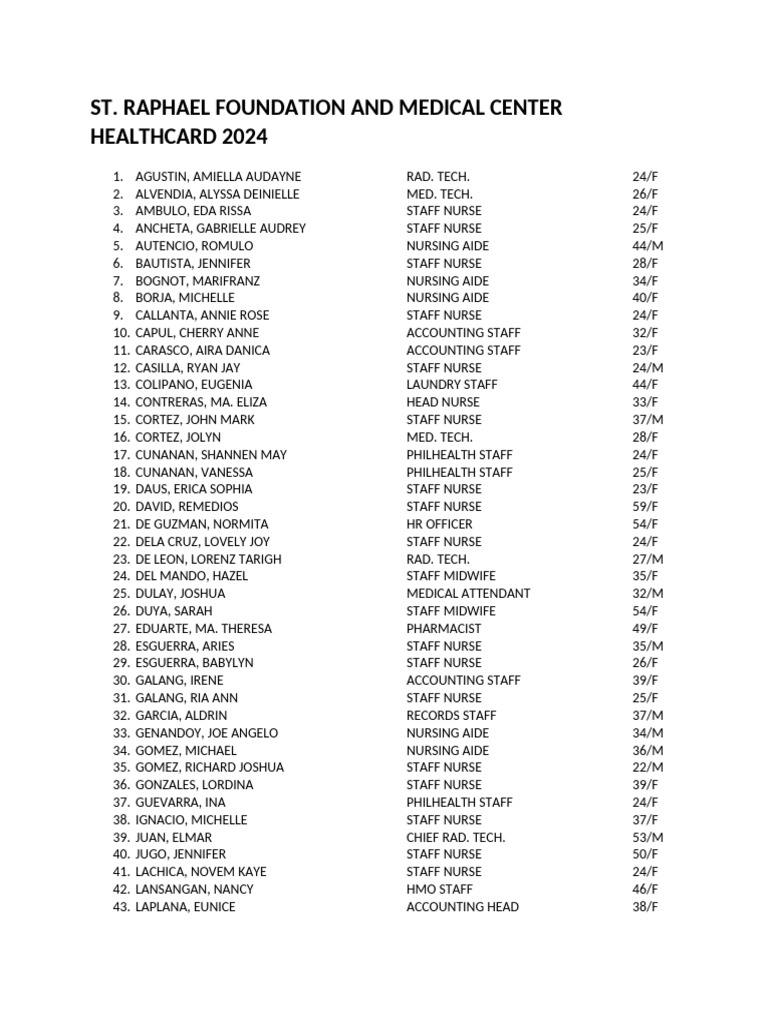 Healthcard 2021 | PDF