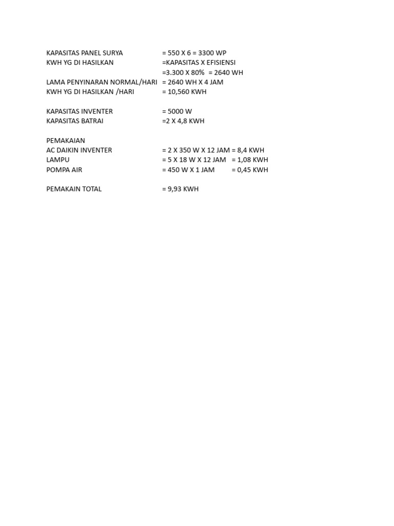 Kapasitas Panel Surya | PDF