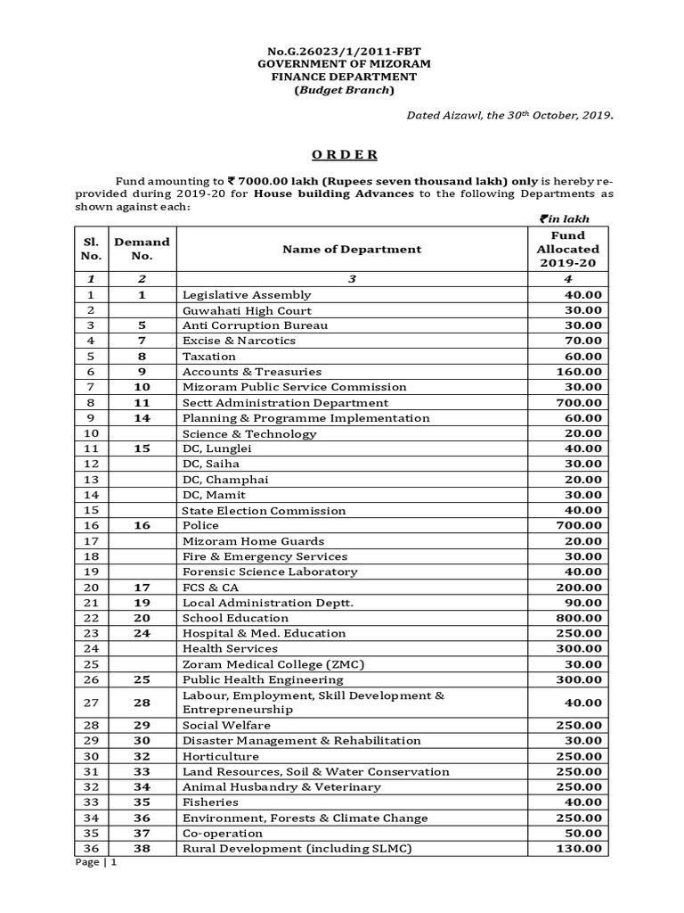 hba-order-2019-20 | PDF