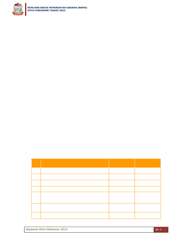 Bab Vi RKPD 2023 Oke | PDF