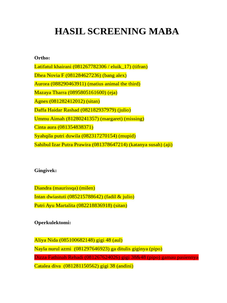 Hasil Screening Maba | PDF