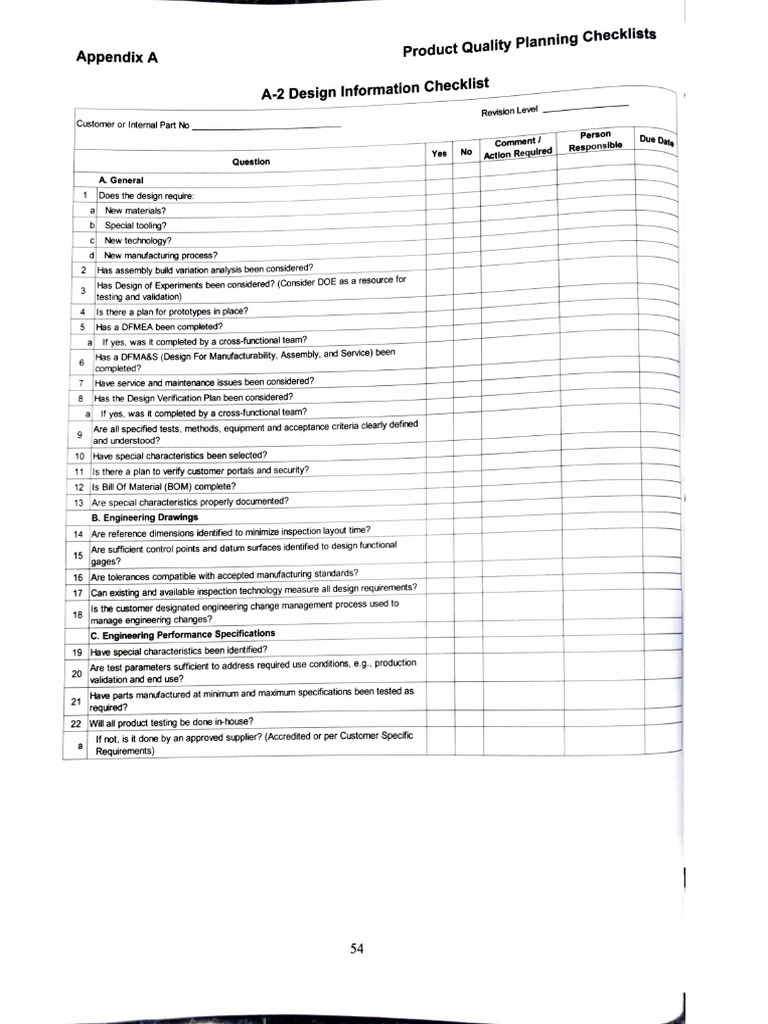 Design Checklist | PDF