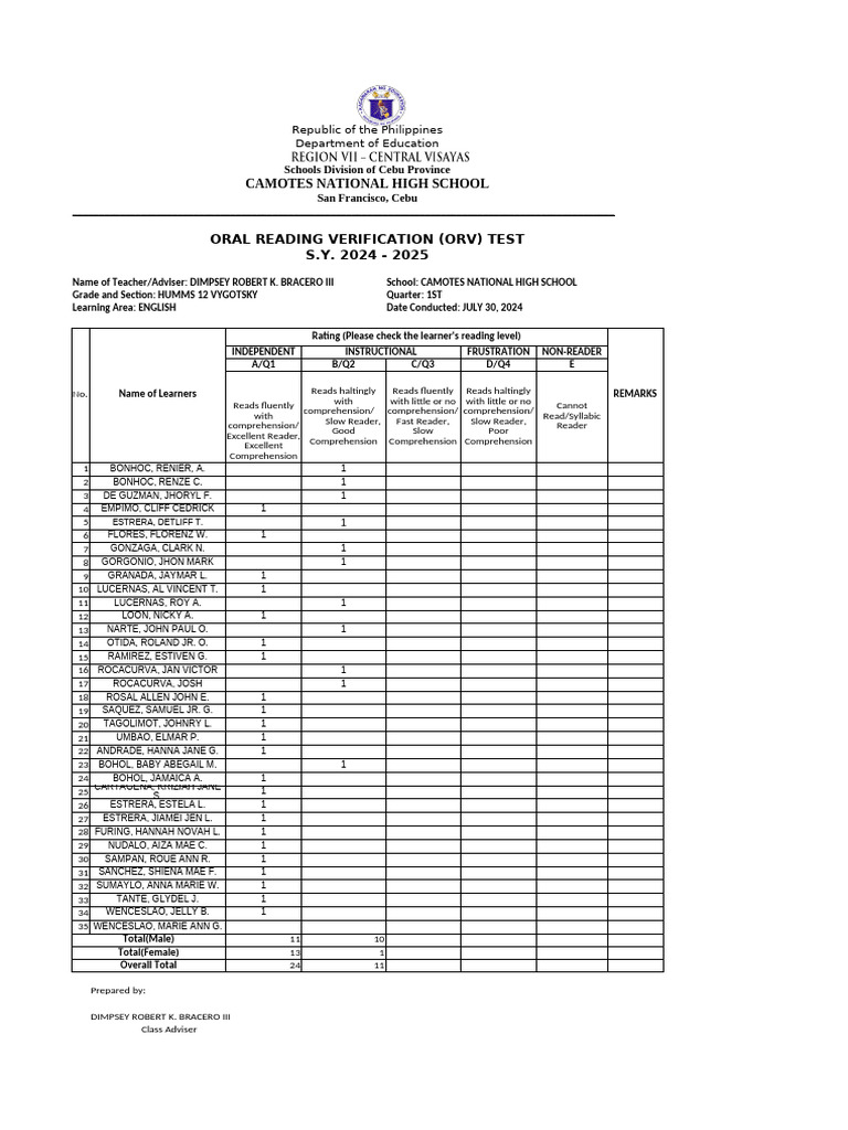 ORV-form_HUMMS_VYGOTSKY | PDF
