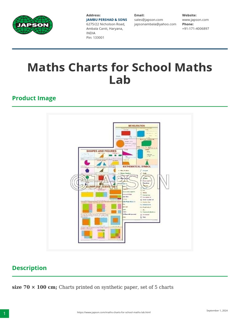 Maths Charts For School Maths Lab | PDF