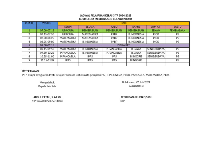 Jadwal Pelajaran Ikm | PDF