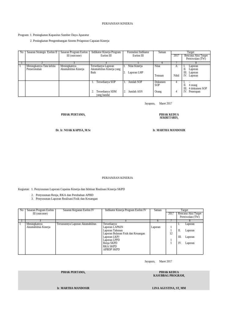 Matriks PK Es III | PDF