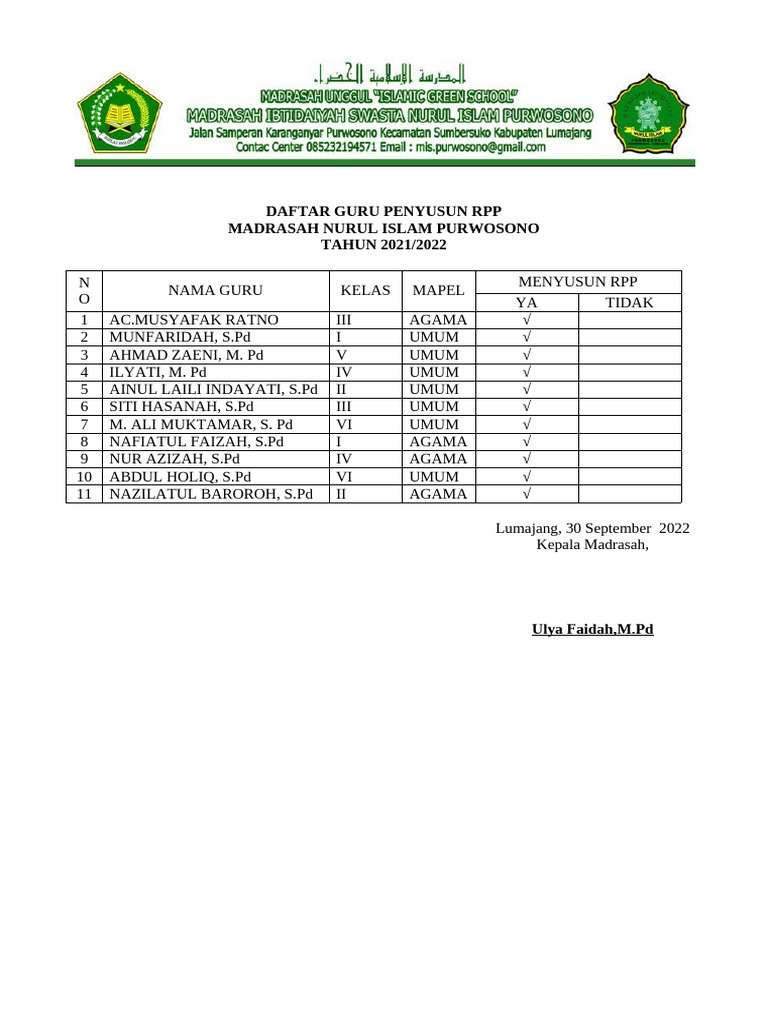 C.1 Daftar Guru Pembuat RPP | PDF