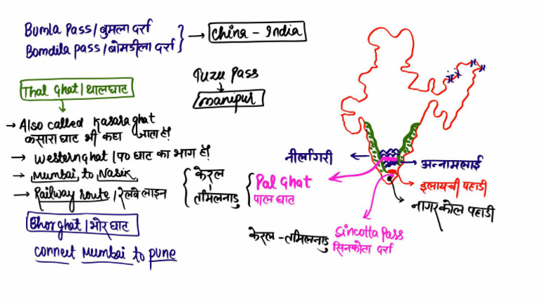 Geography 3 by Vivek Sir | PDF