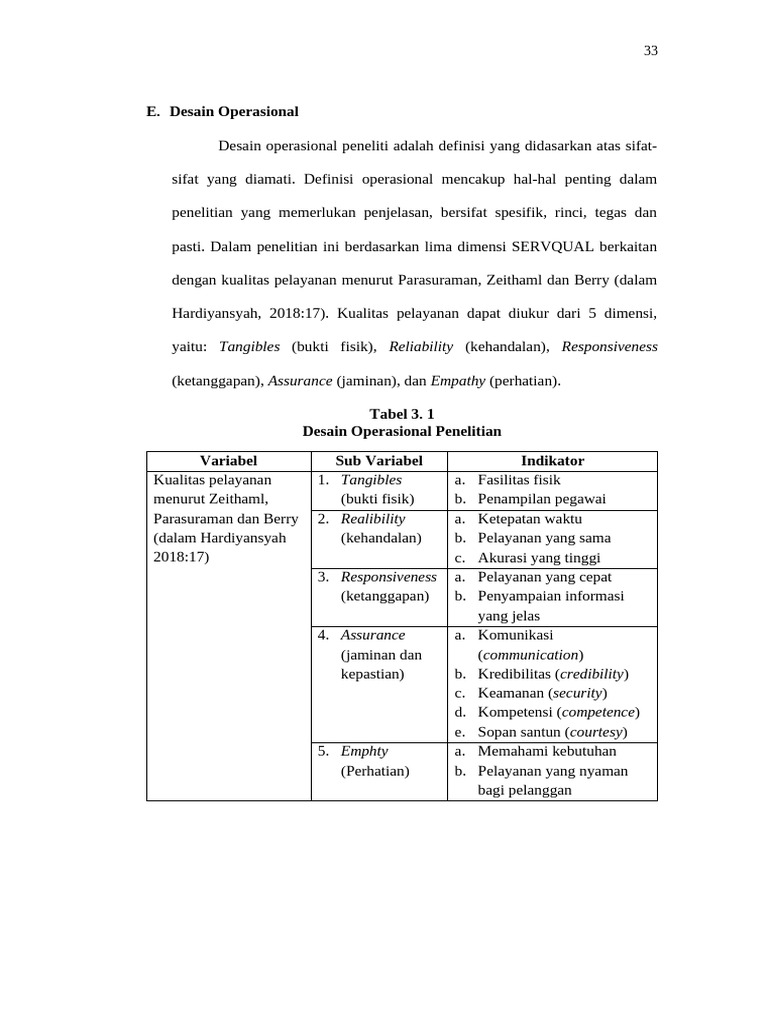 Desain Operasional 2 | PDF
