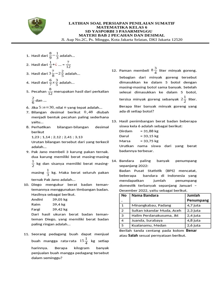 Latihan Soal Persiapan Penilaian Sumatif Bab 2 Pecahan Dan Desimal ...