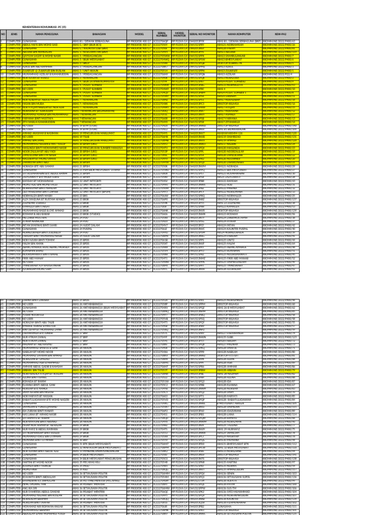 Kementerian Komunikasi-Pm4 | PDF