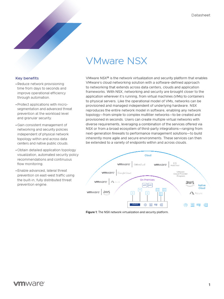 Vmware NSX Datasheet | PDF