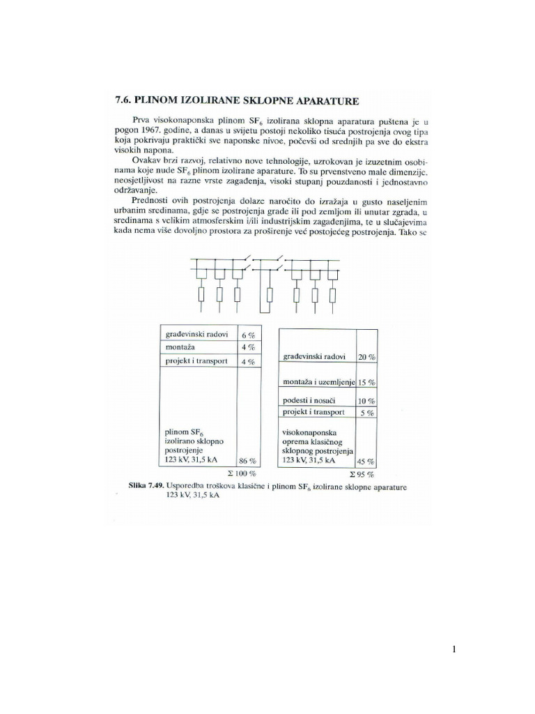 SF6 Postrojenja | PDF
