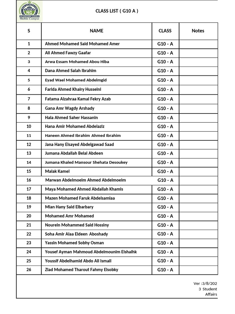 Class List (G10 A) : 3 Arwa Essam Mohamed Abou Hiba | PDF