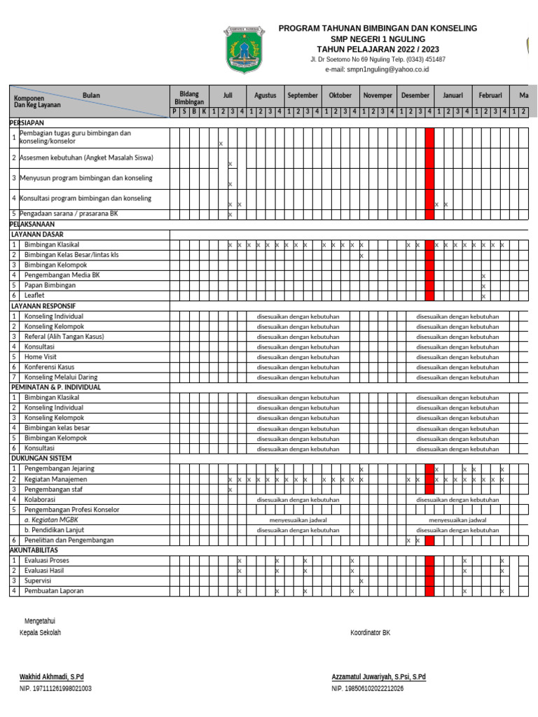 Prota BK SMPN 1 Nguling 2021-2022 | PDF