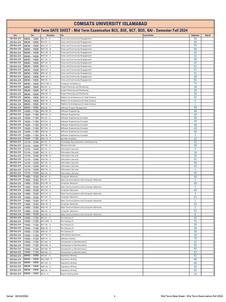 Mid Term Date Sheet - Fall 2024 | PDF