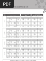 En 10060 - Tolerances | PDF | Engineering Tolerance | Steel