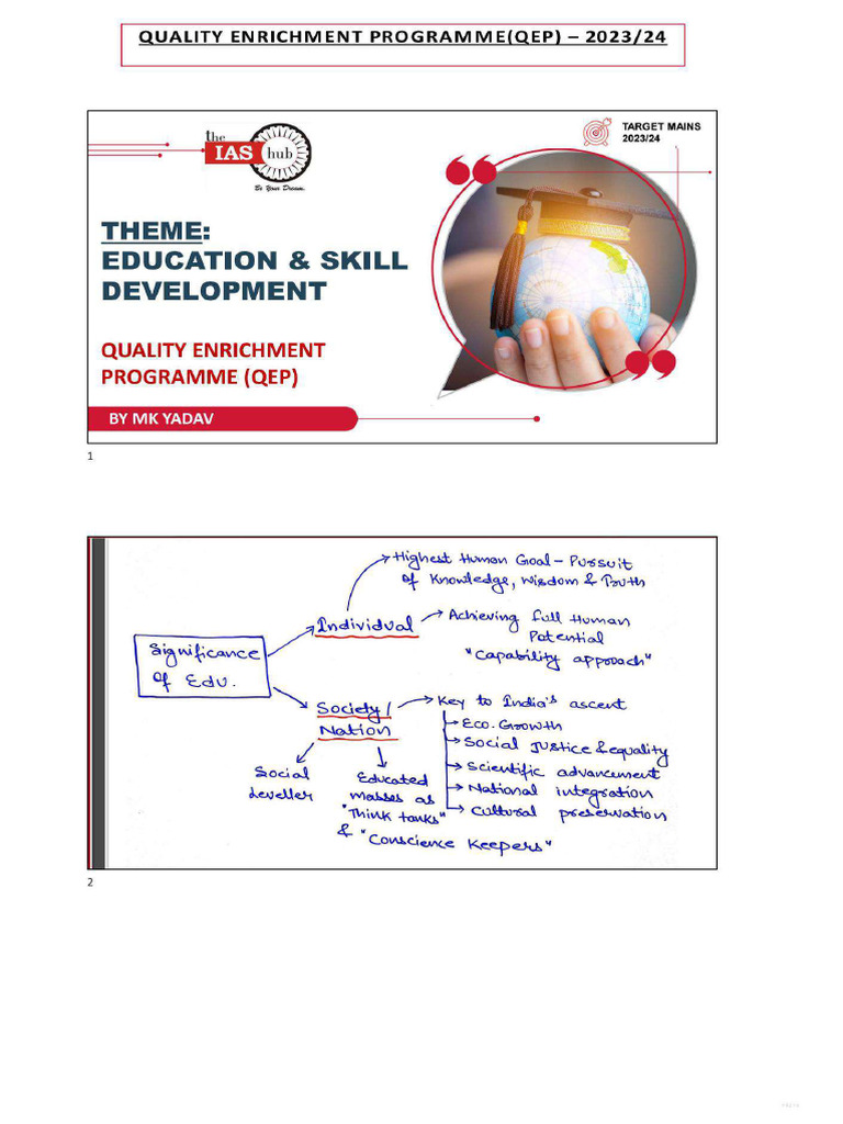 2024 Education & Skill PPT_compressed | PDF