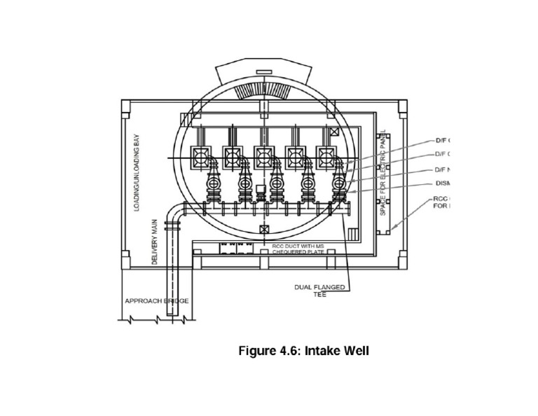 Sample of intake well | PDF