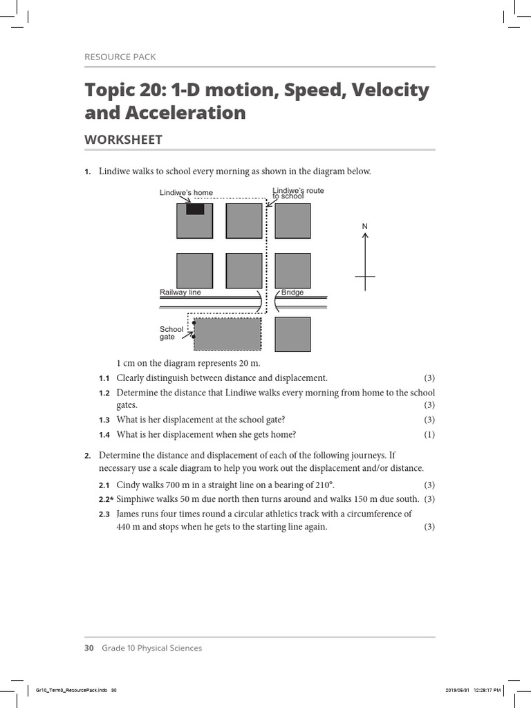 Gr10 Term3 ResourcePack - Indb | PDF