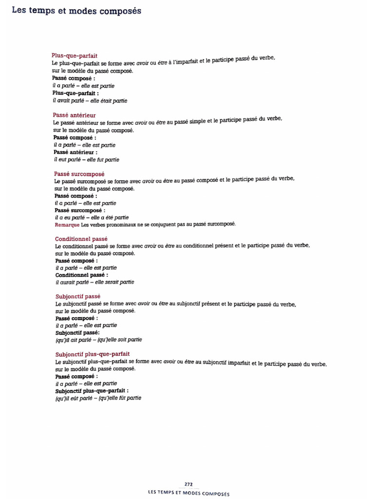 GEF - Les Temps Et Mode Composés | PDF