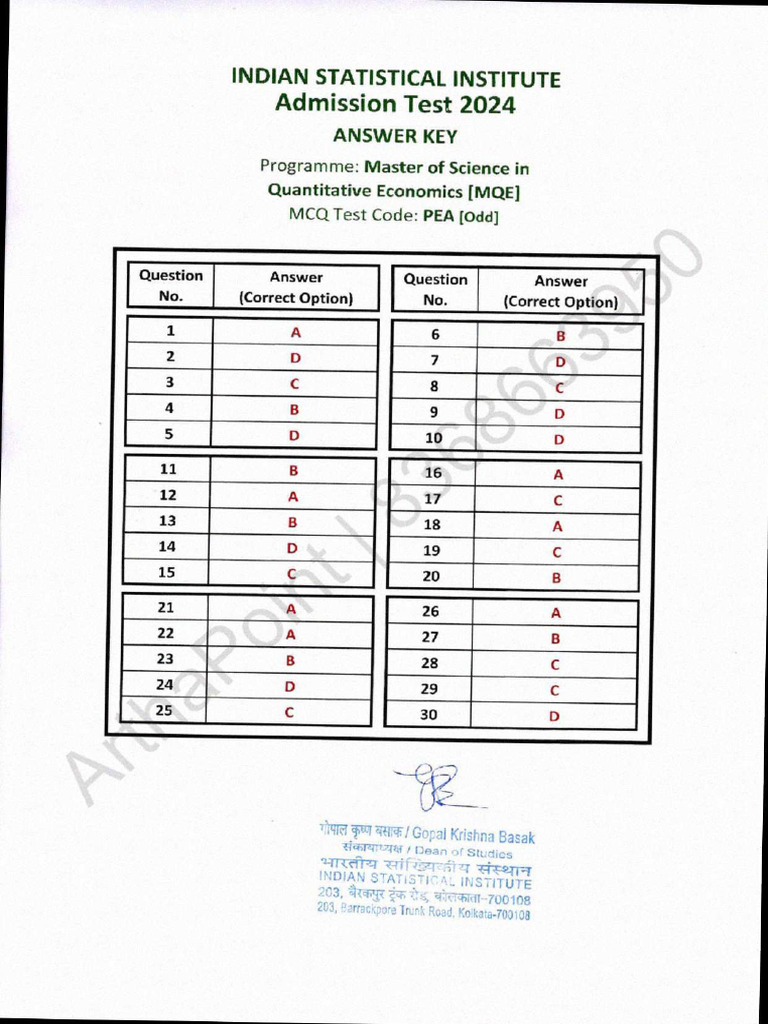 ISI MSQE 2024 Answer Key | PDF