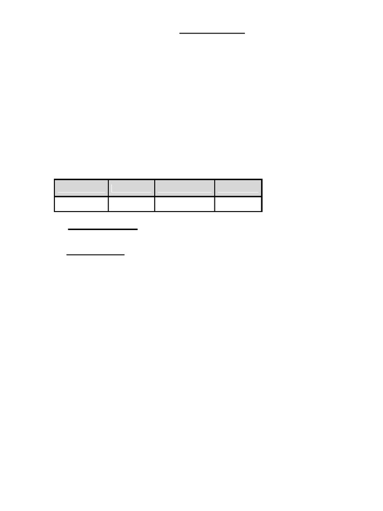 Biodata Chandan 1 | PDF