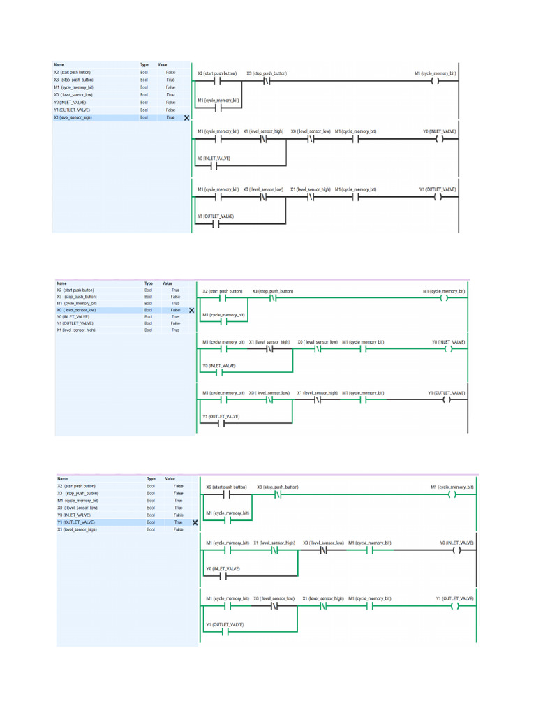 ASSIGNMENT LADDER DIAGRAM | PDF