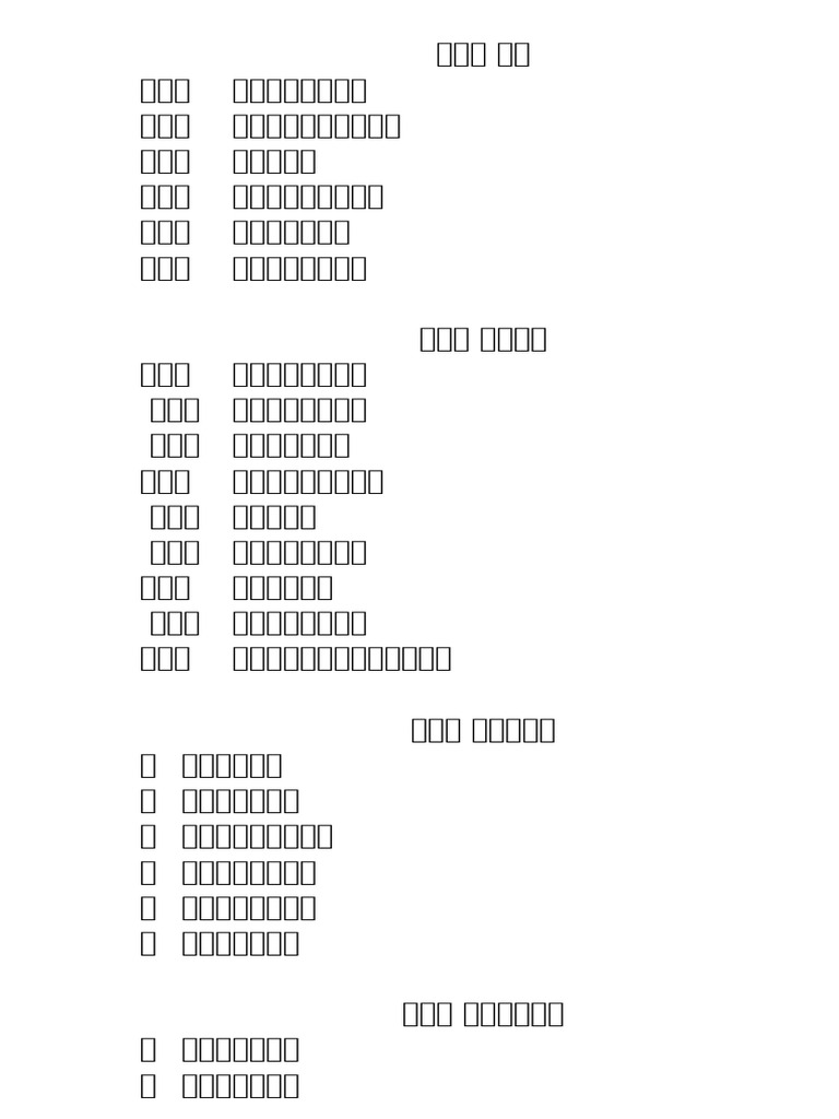 Conversation 500 Words | PDF