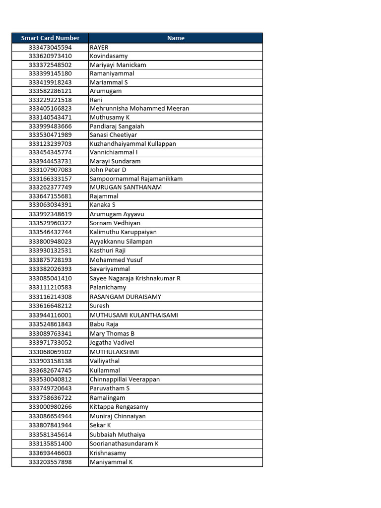 Deceased Beneficiary List May-2023.PDF | PDF