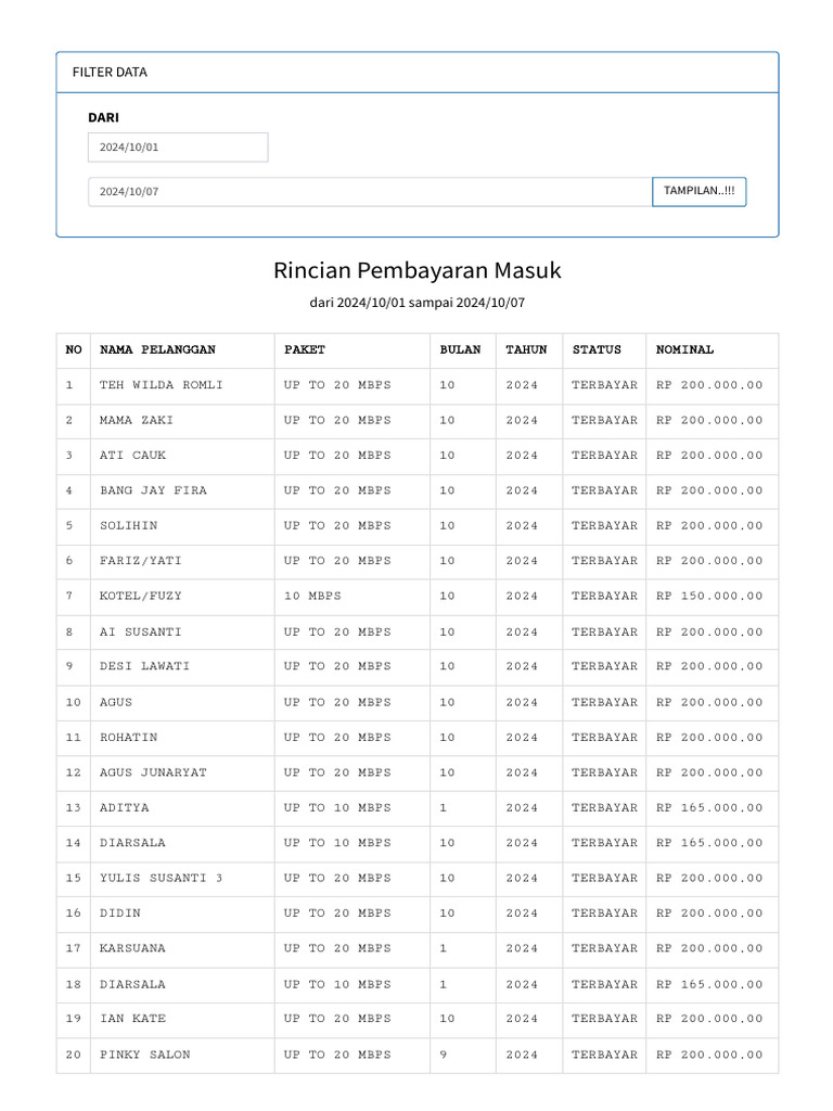 Tagihan RT_RW Net | PDF