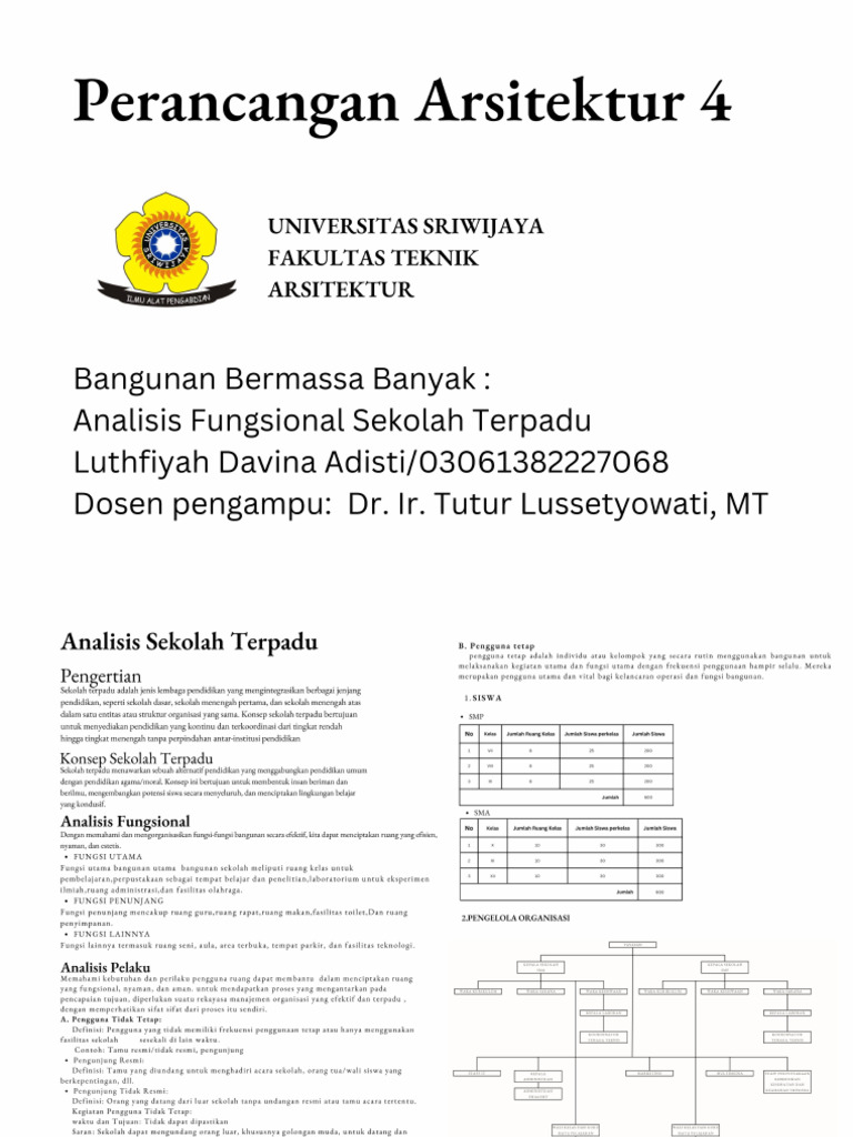 Salinan Dari UAS PA 3 - Luthfiyah Davina Adisti - 068 | PDF