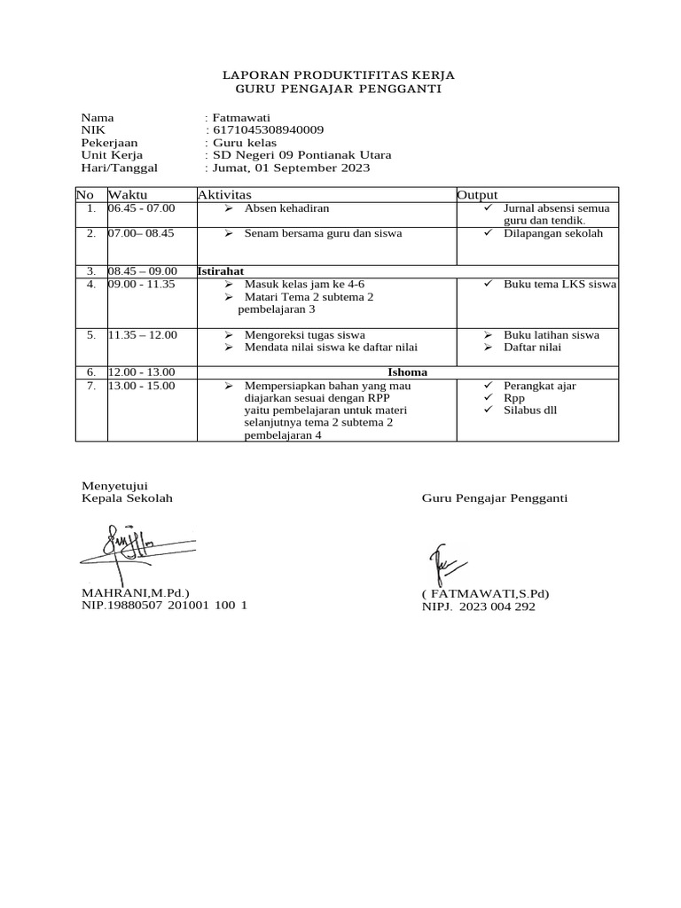Lap Kerja Produktivitas September 2023 | PDF