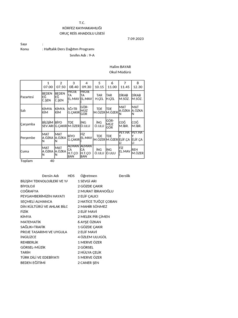 Ders Programi Yeni̇ | PDF