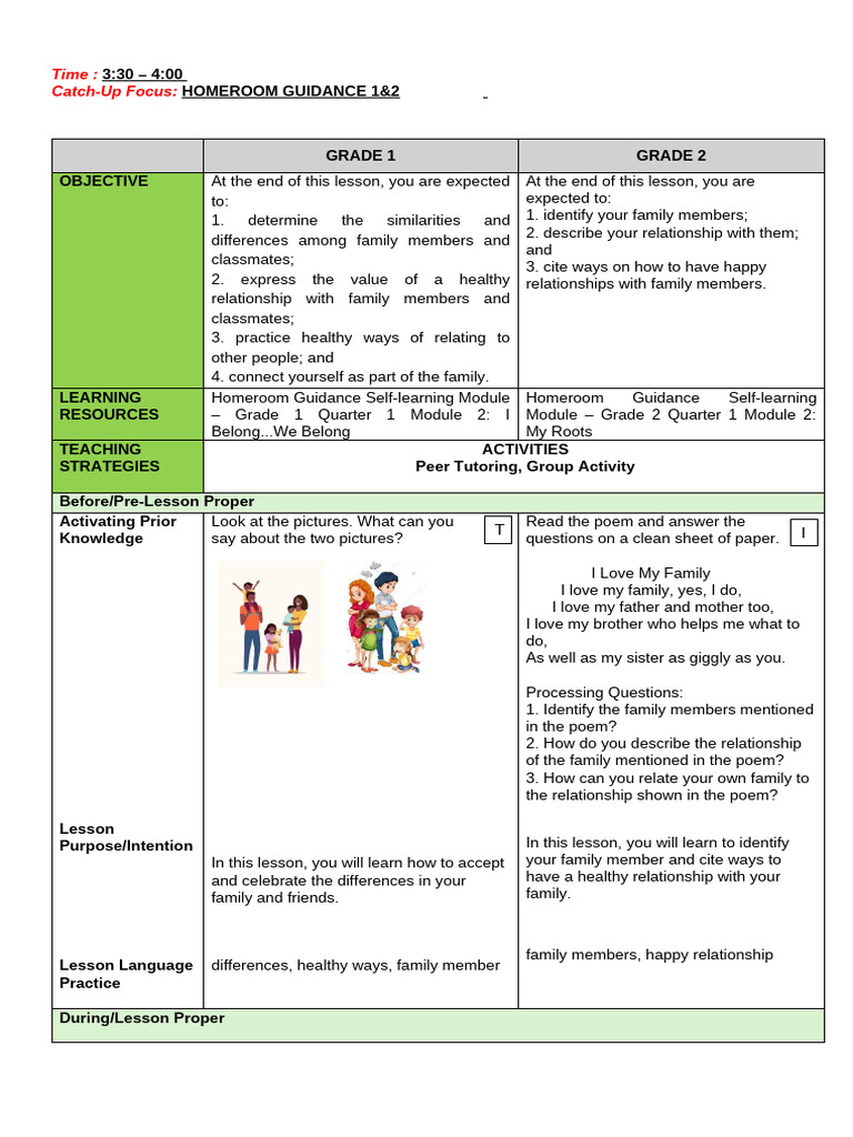 CUF HRG Week3 | PDF | Language Arts & Discipline | Self-Improvement